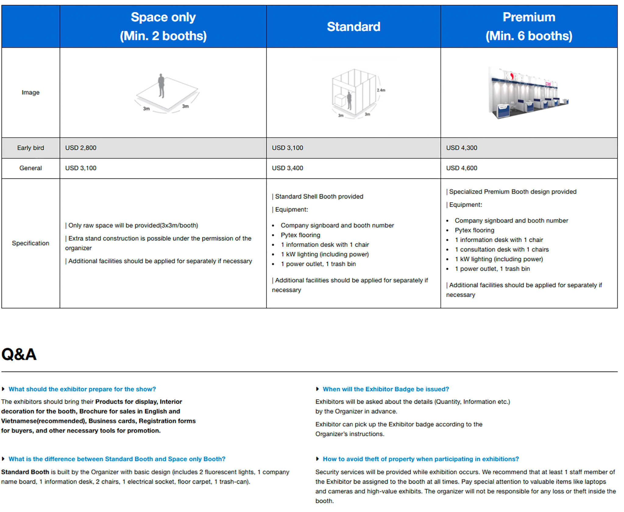 VIPREMIUM 2025 – Coex Vietnam