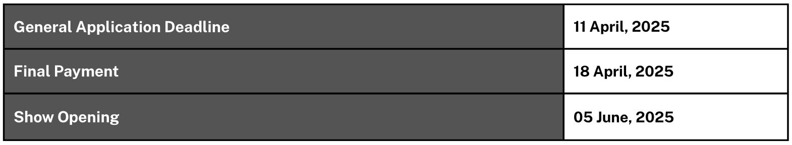 VIPREMIUM 2025 – Coex Vietnam